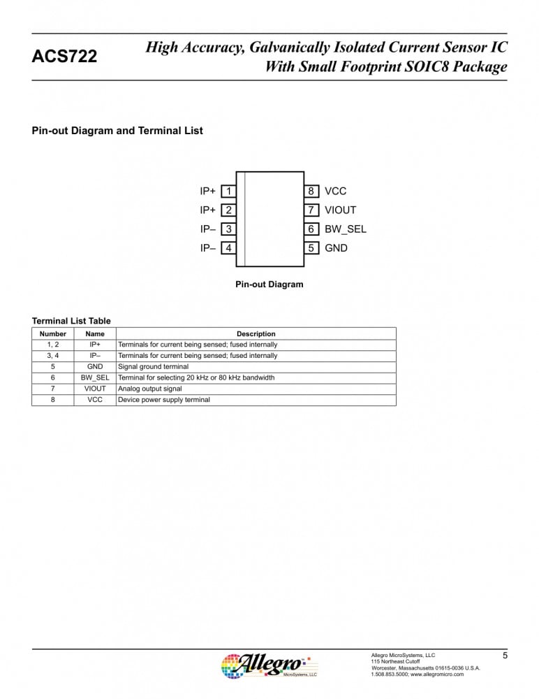 ACS722 datasheet page 5