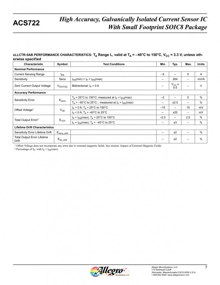 ACS722 datasheet page 7