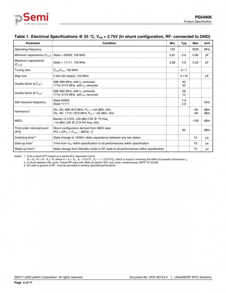 PE64906B-Z datasheet page 2