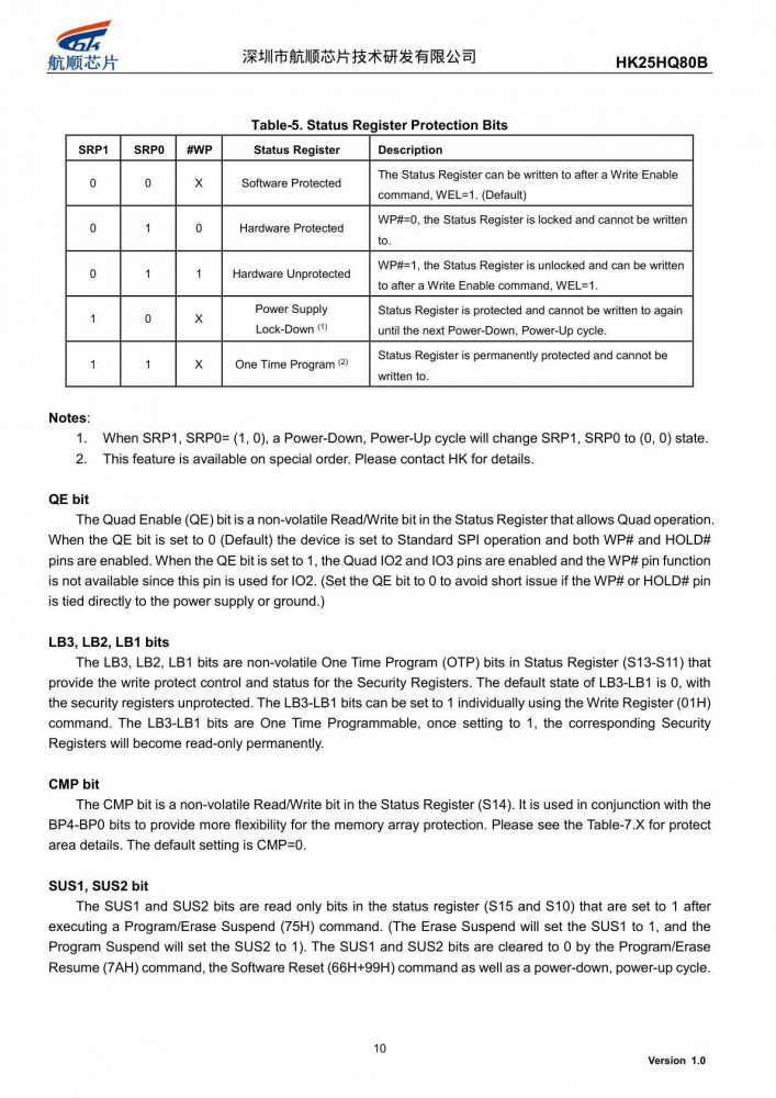 HK25HQ80B datasheet page 10