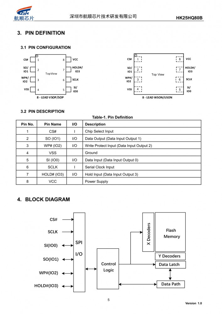 HK25HQ80B datasheet page 5