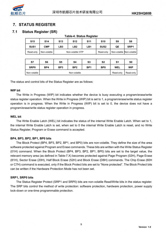 HK25HQ80B datasheet page 9
