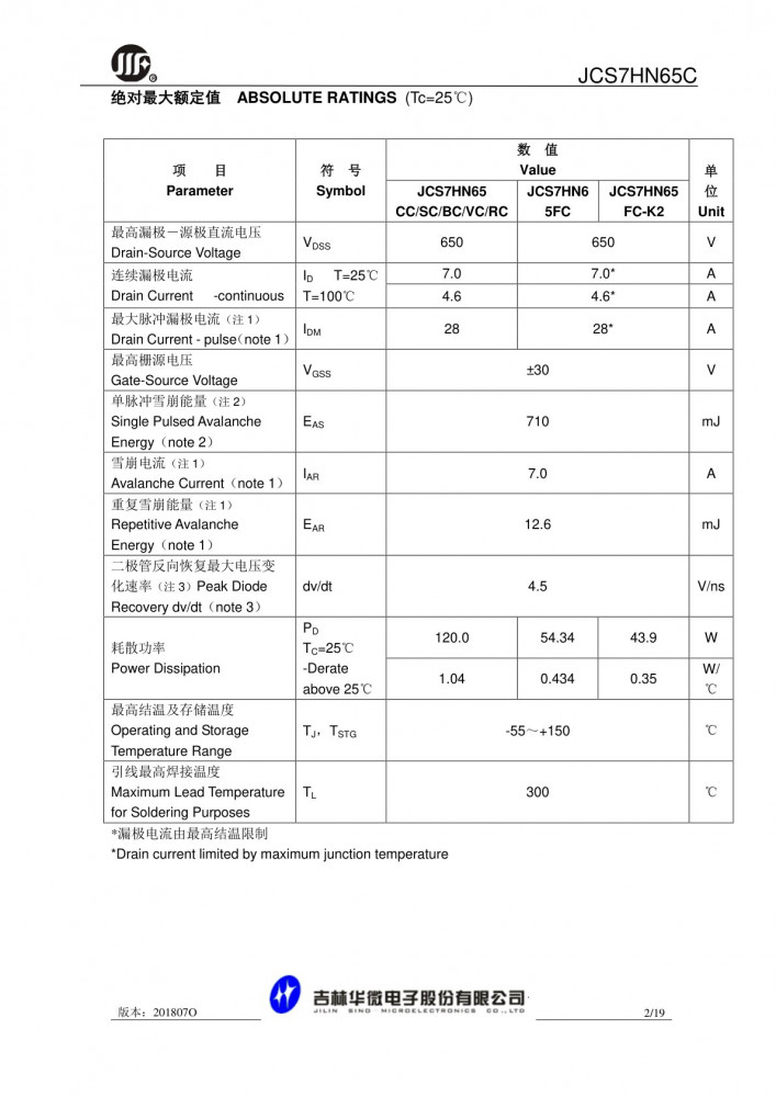 JCS7HN65VC-IPAK datasheet page 2