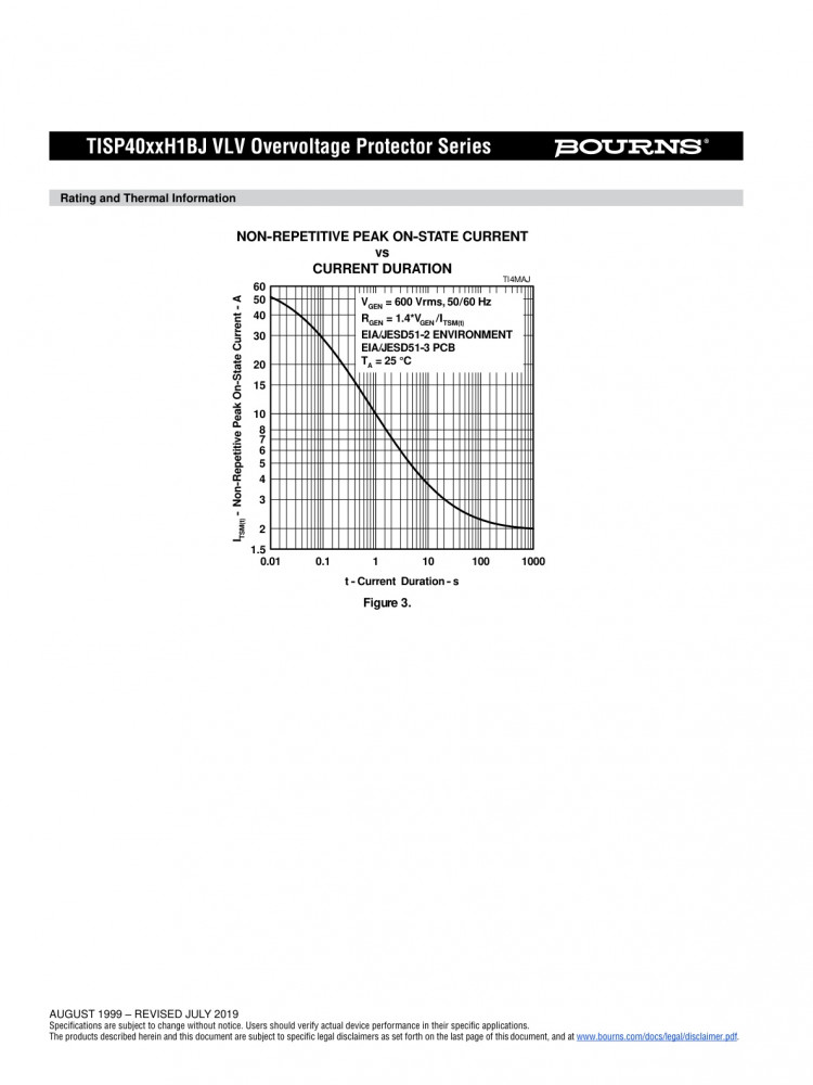 TISP40xxH1BJ datasheet page 6