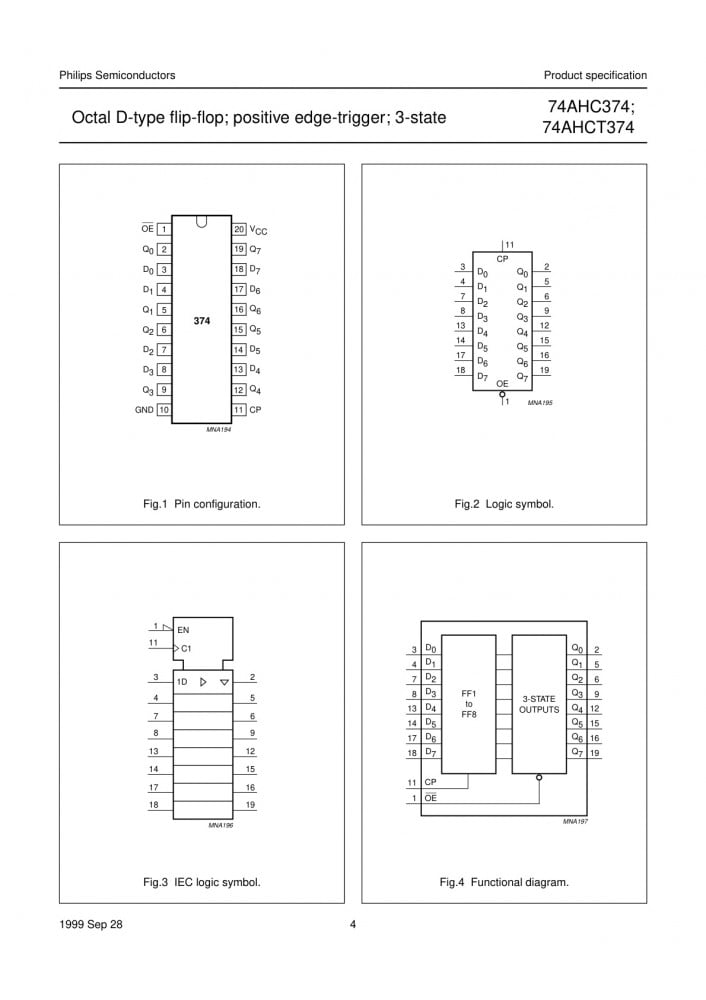 74AHCT374PW datasheet page 4