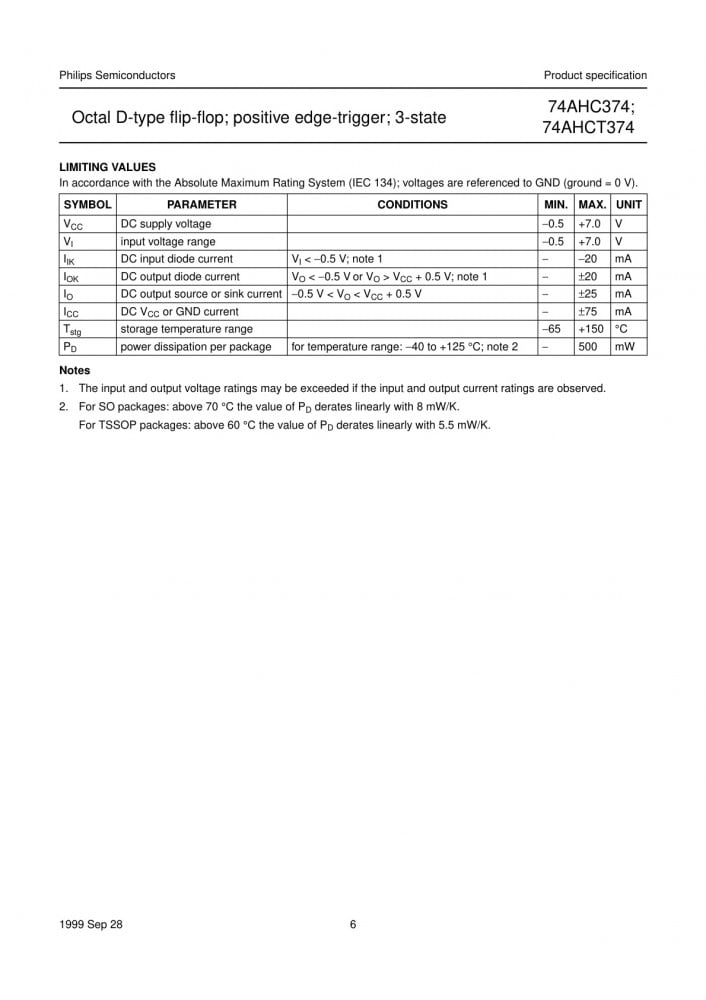 74AHCT374PW datasheet page 6