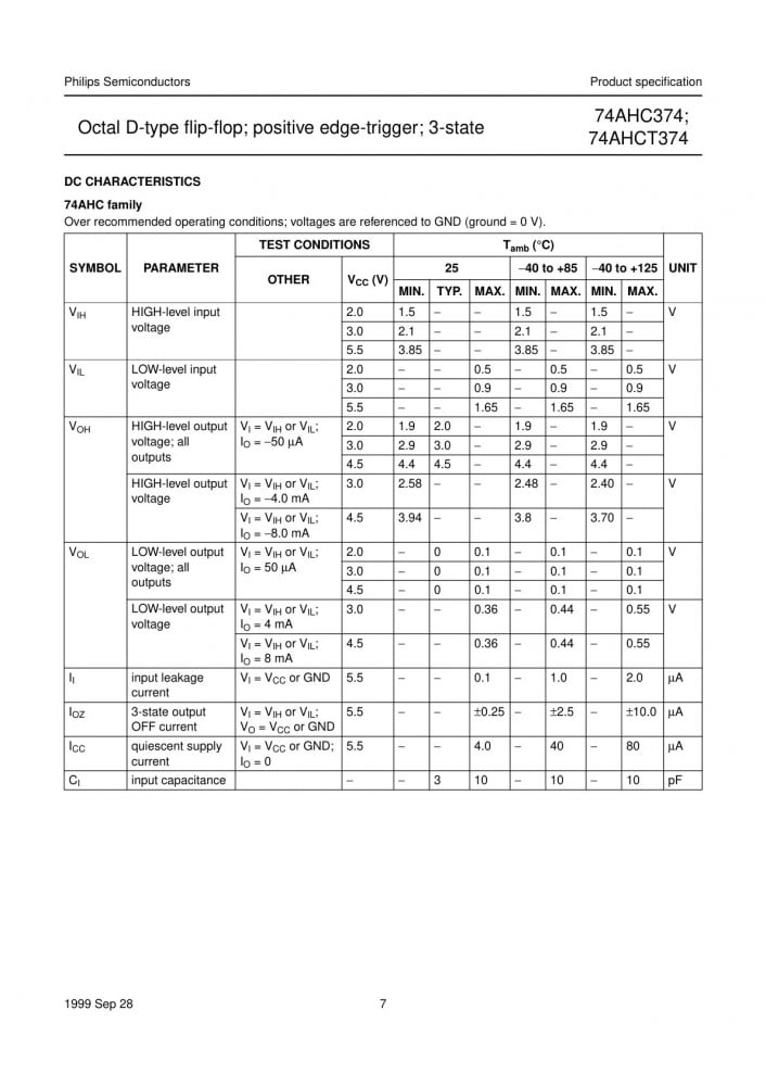 74AHCT374PW datasheet page 7