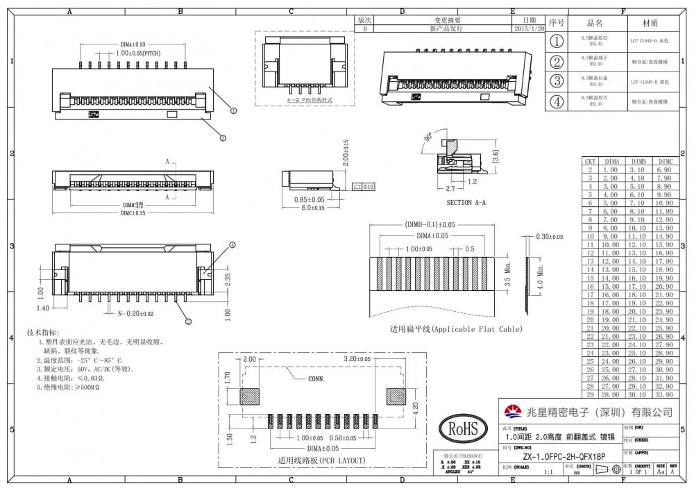 Megastar ZX-1.0FPC-2H-QFX18P technical document