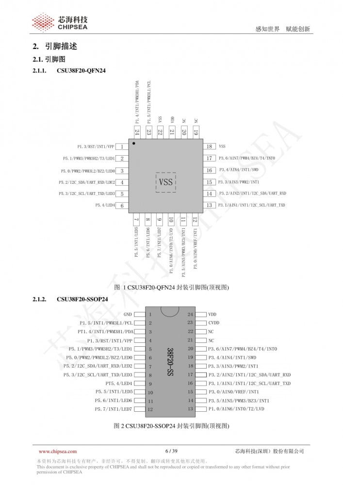 CSU38F20 datasheet page 6
