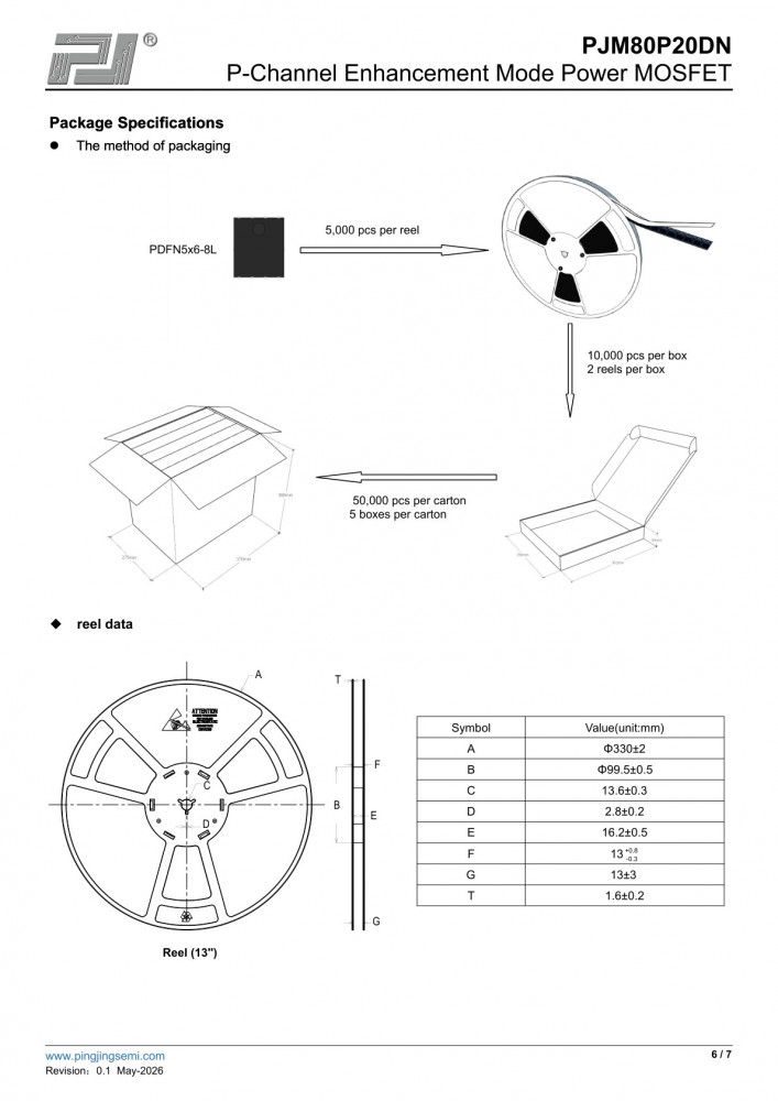 PJM80P20DN technical document page 6