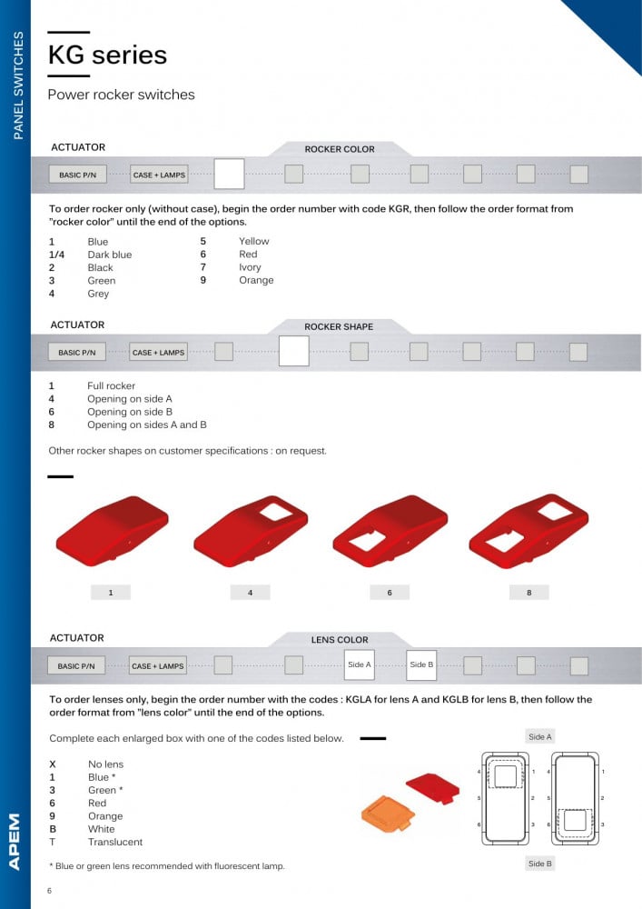 APEM KG series datasheet page 6