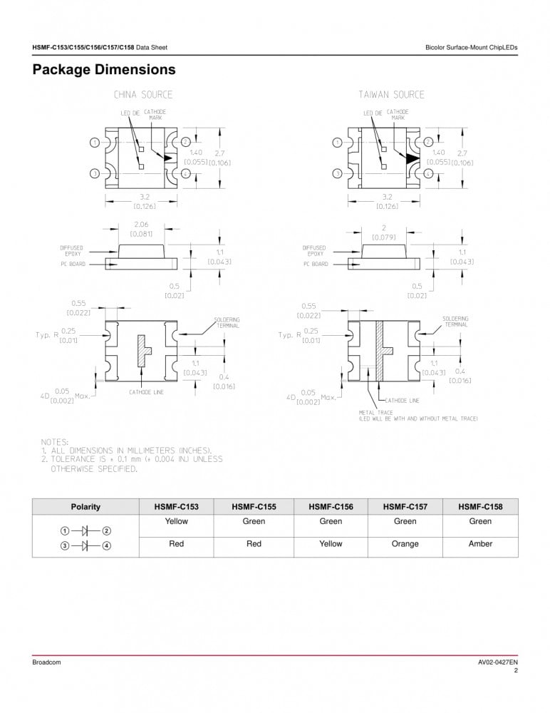 HSMF-C158 datasheet page 2