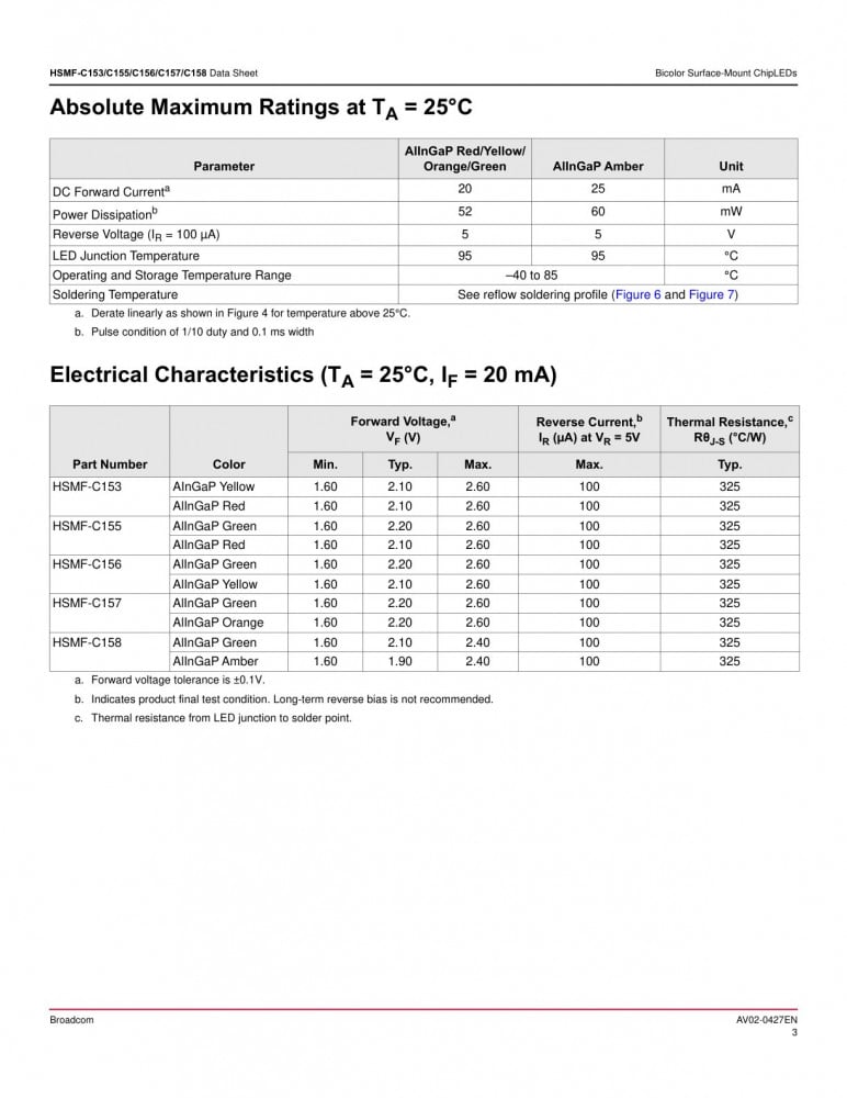 HSMF-C158 datasheet page 3