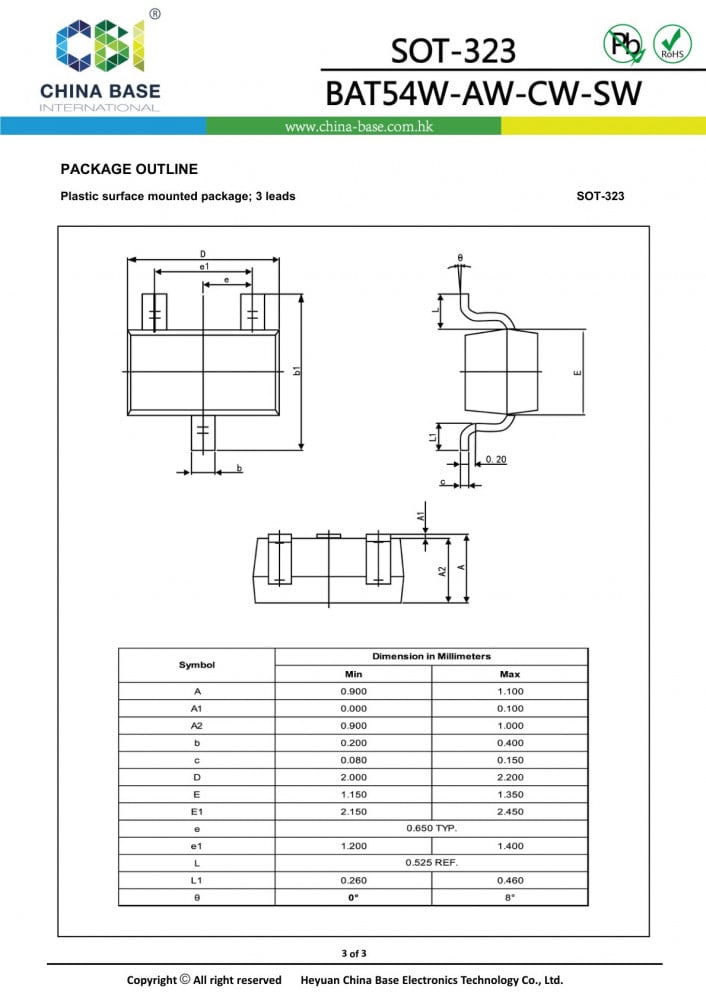 BAT54W L4 datasheet page 3