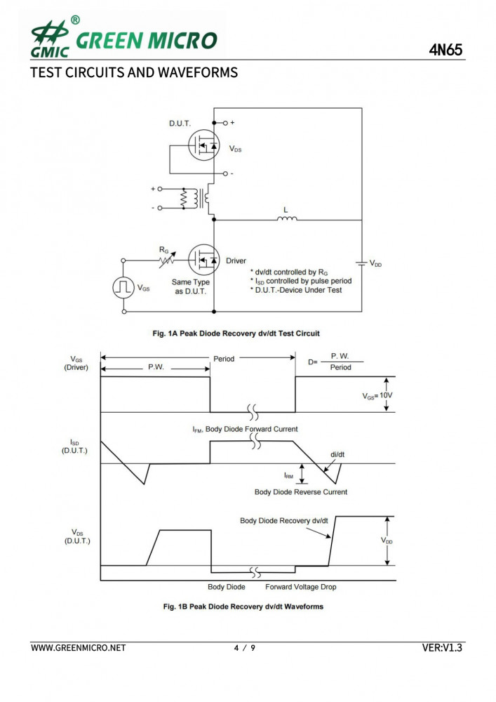 GM4N65GT datasheet page 4