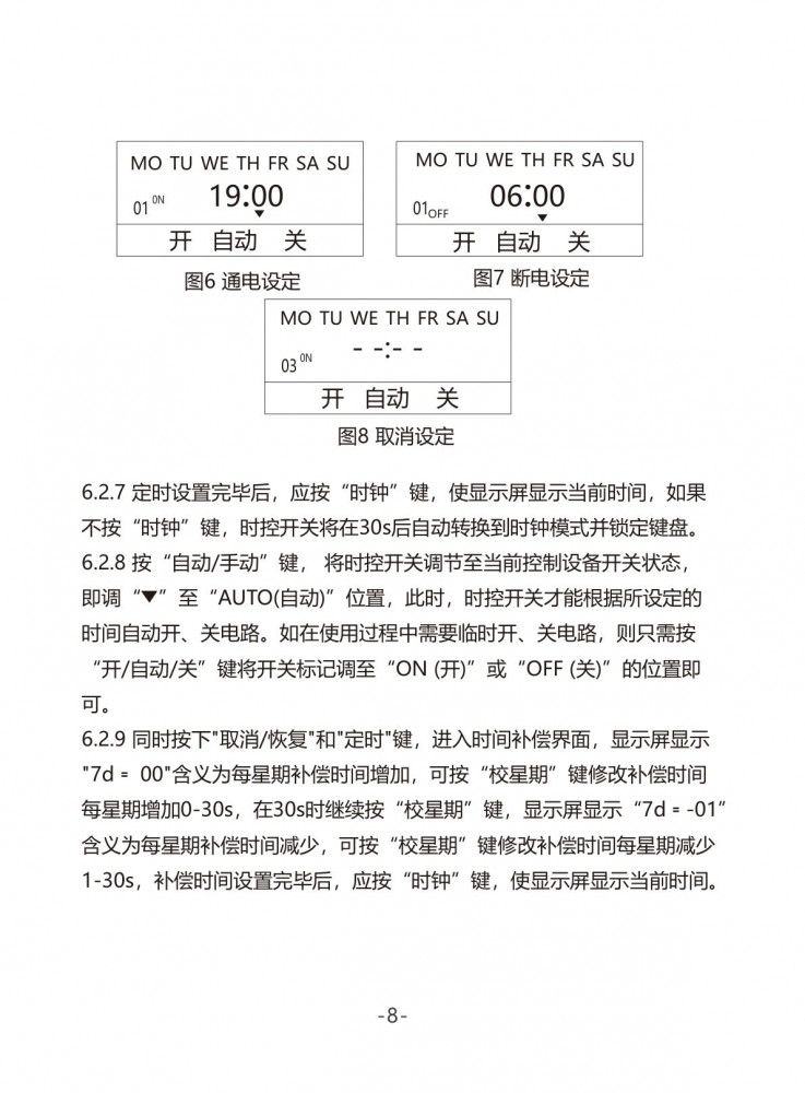 KG316T manual page 9
