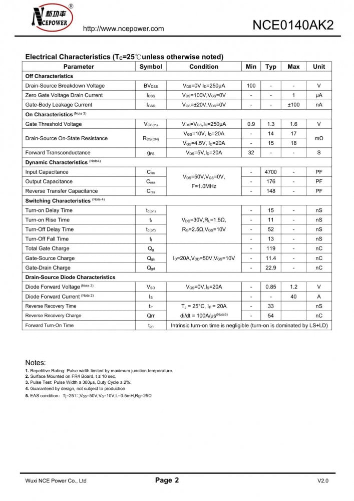 NCE0140AK2 datasheet page 2