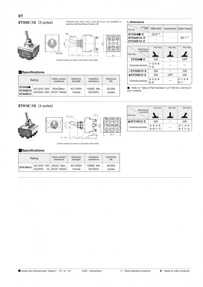 ET series technical document, page 10