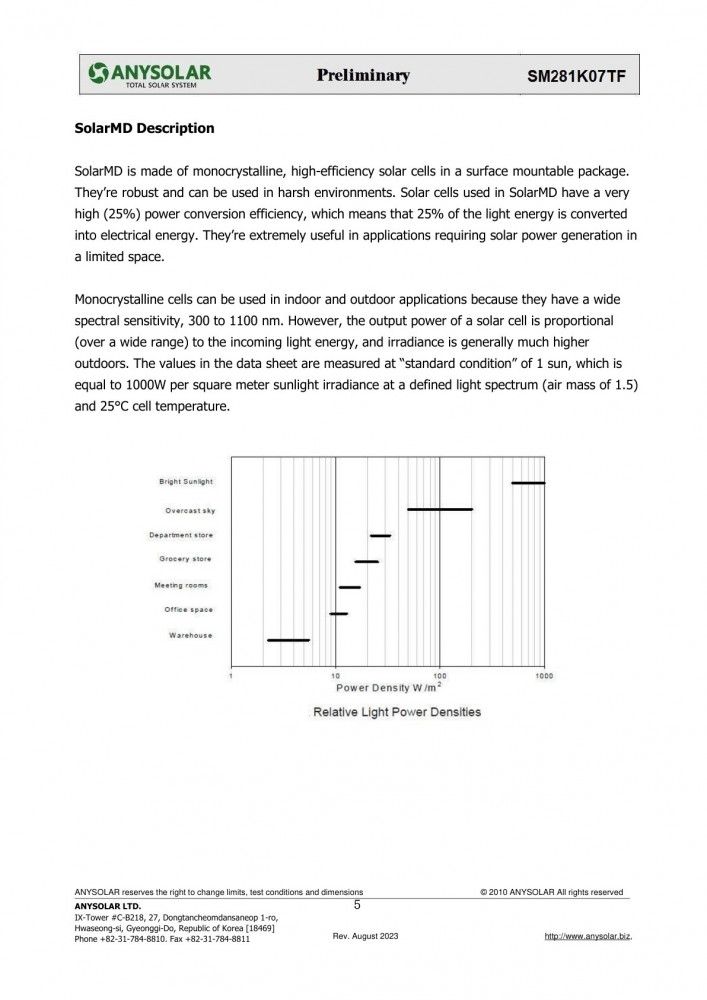 SM281K07TF datasheet page 5