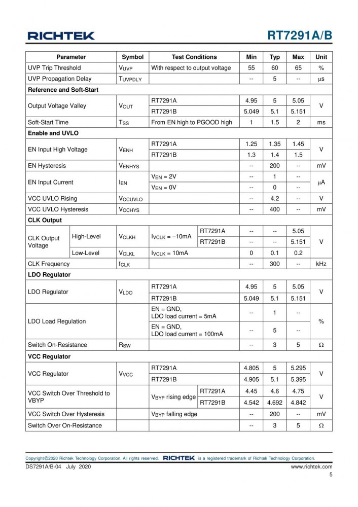 RT7291BGQUF datasheet page 5
