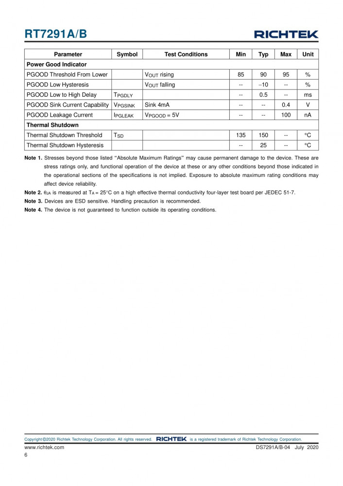 RT7291BGQUF datasheet page 6