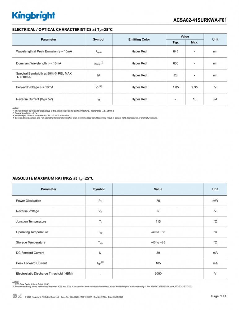 ACSA02-41SURKWA-F01 technical document page 2