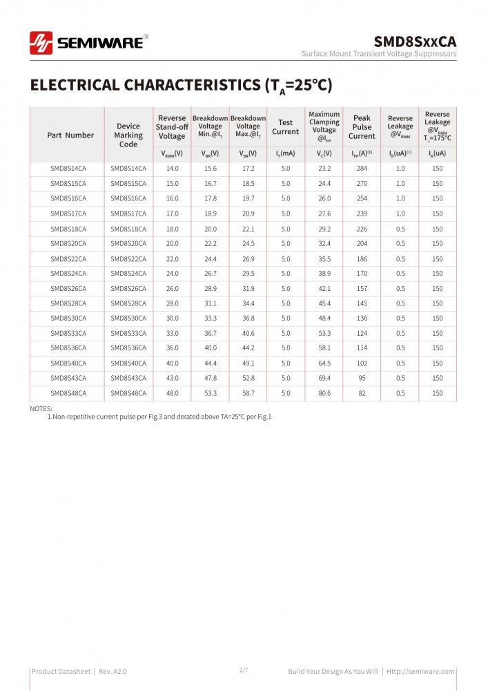 SMD8S14CA datasheet page 2