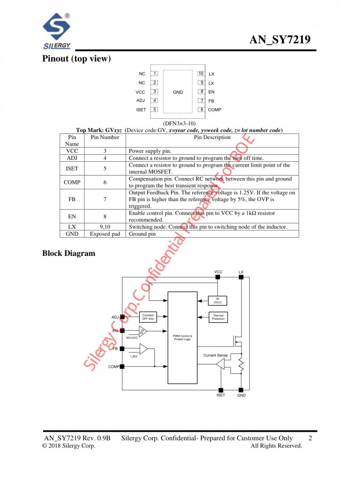 SY7219DBC datasheet page 2
