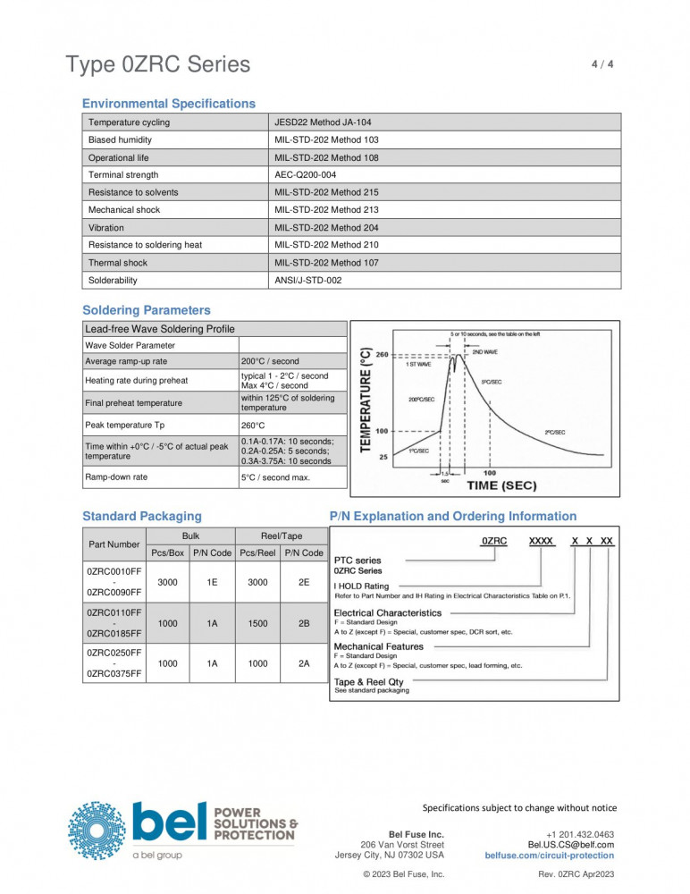 Bel Fuse 0ZRC series datasheet page 4