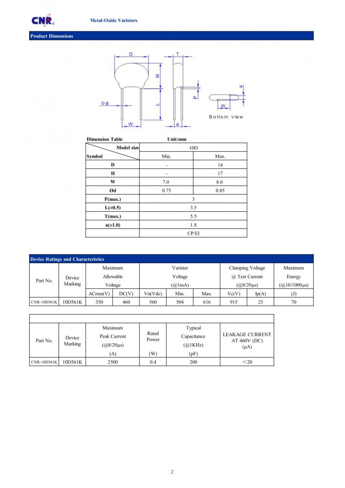 CNR datasheet page 3