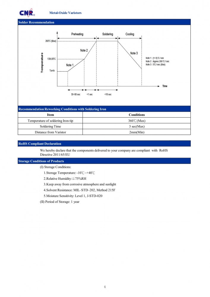 CNR datasheet page 5