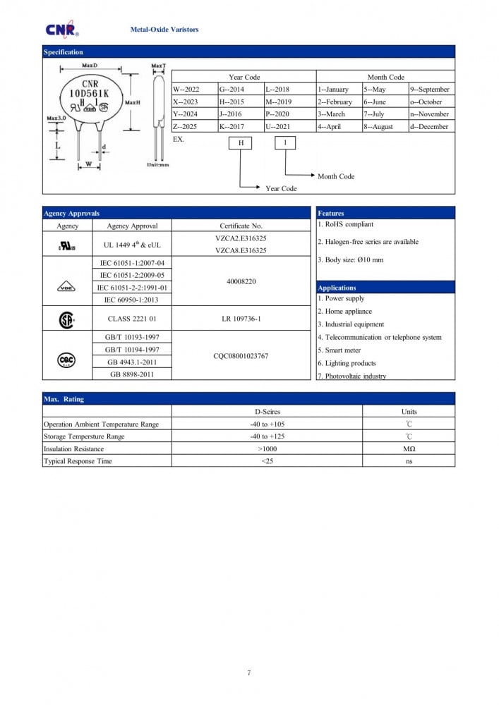 CNR datasheet page 8