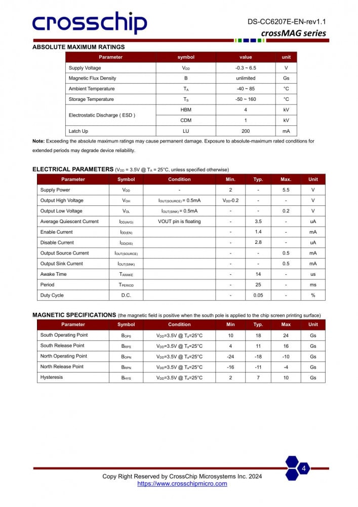 CC6207E datasheet page 4