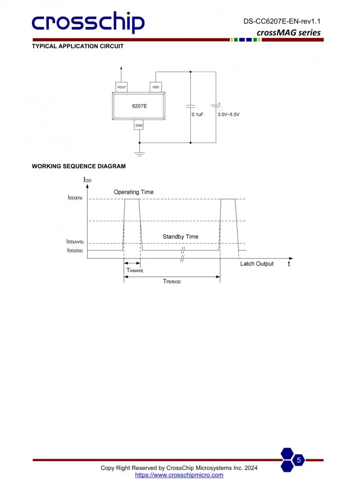 CC6207E datasheet page 5