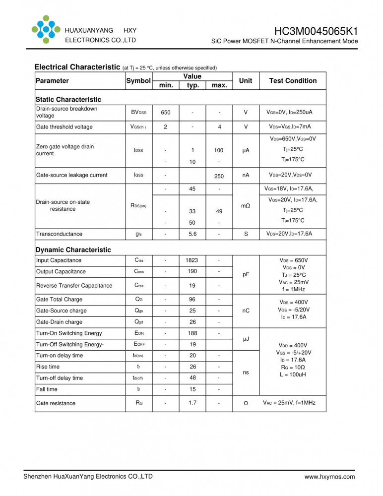 HC3M0045065K1 datasheet page 2