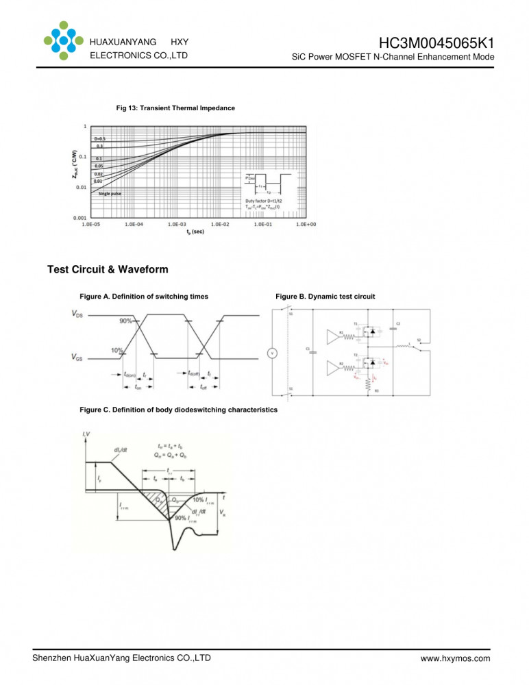 HC3M0045065K1 datasheet page 6