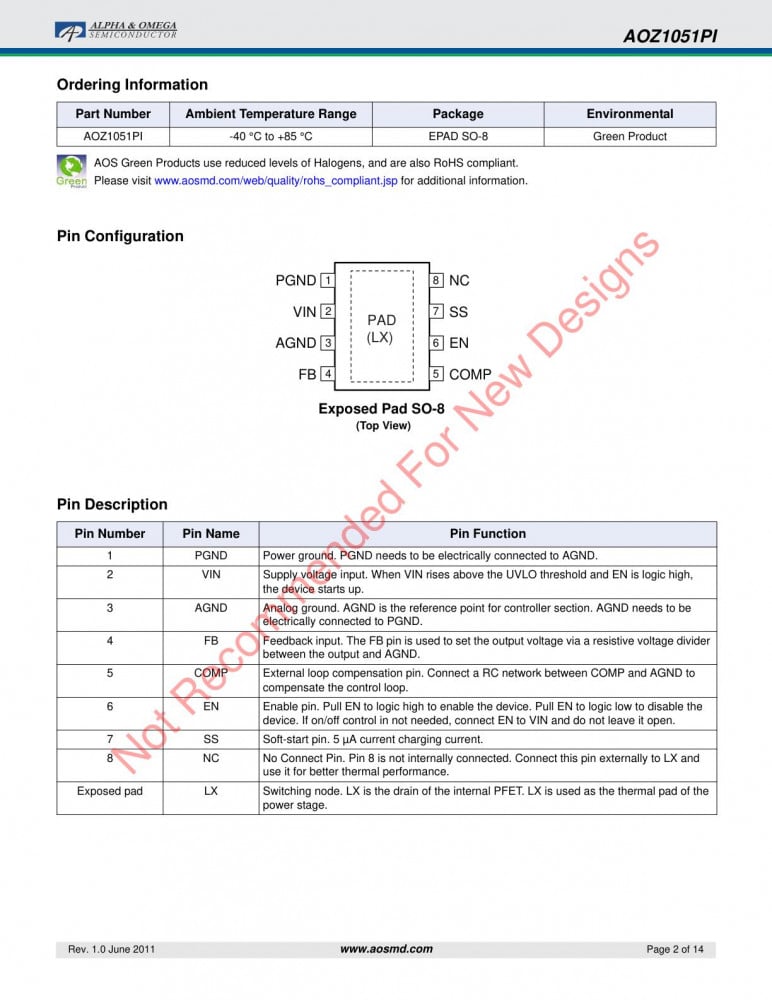 AOZ1051PI datasheet page 2