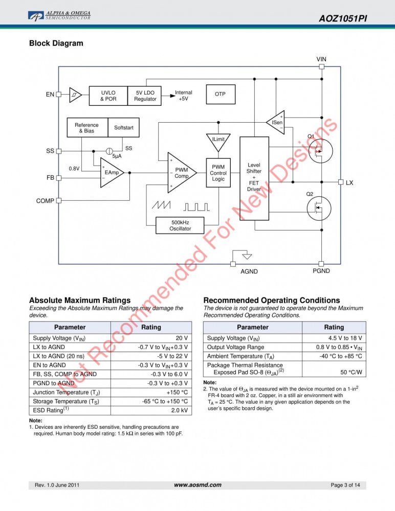 AOZ1051PI datasheet page 3
