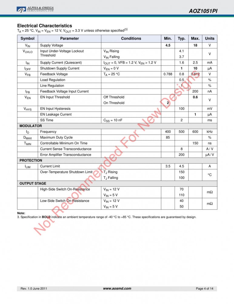 AOZ1051PI datasheet page 4