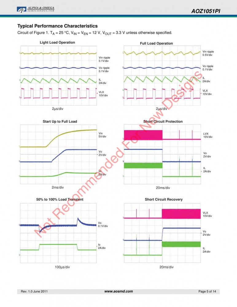 AOZ1051PI datasheet page 5