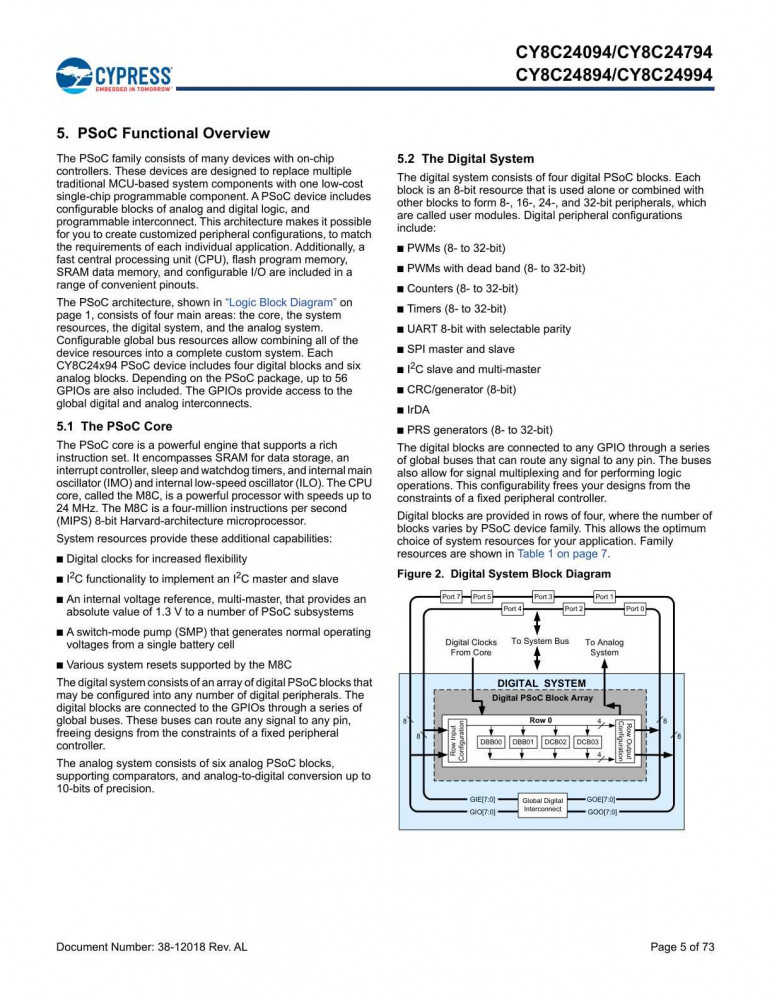 CY8C24794 datasheet page 5