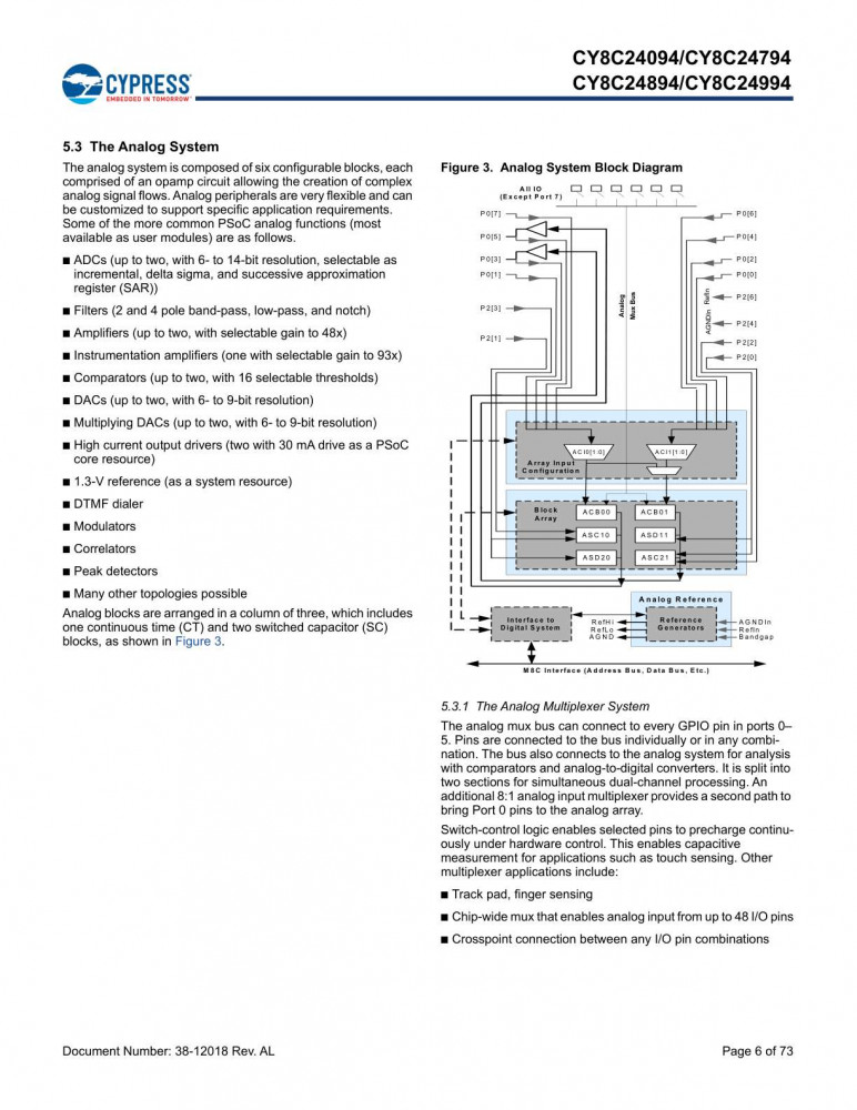 CY8C24794 datasheet page 6