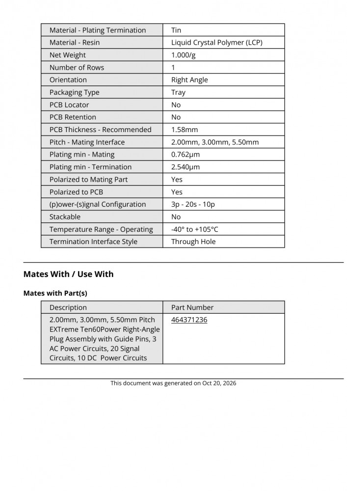MOLEX 464361236 technical document page 3