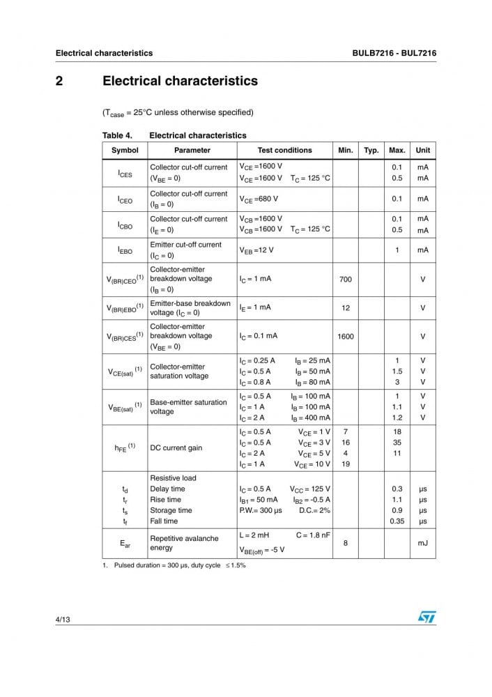 BUL7216 datasheet page 4