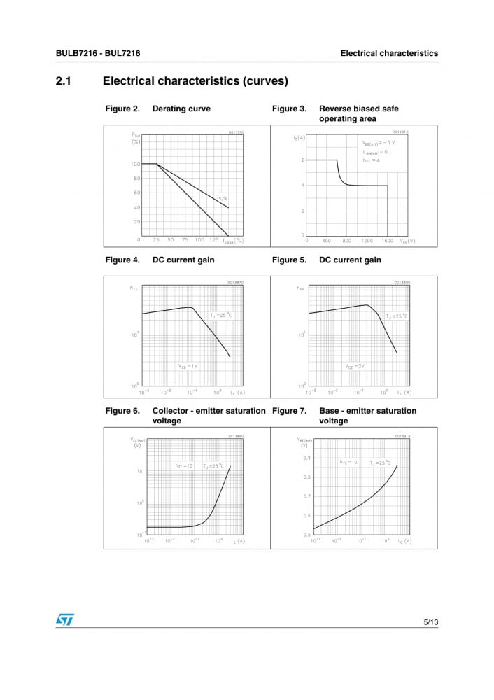 BUL7216 datasheet page 5
