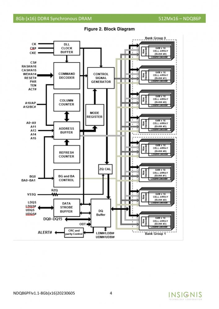 NDQ86PFI-7NET datasheet page 4