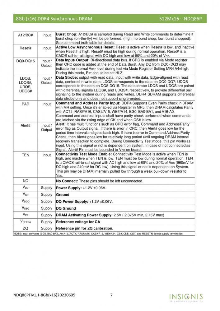 NDQ86PFI-7NET datasheet page 7
