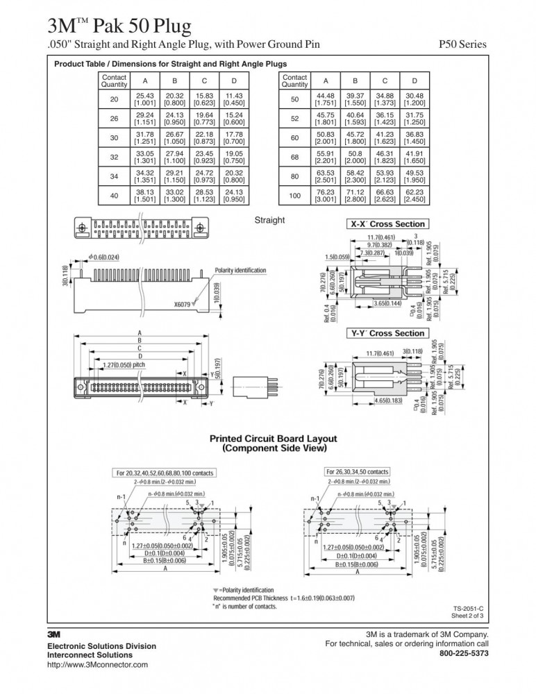 3M P50-040PG-SR1-EA technical document page 2