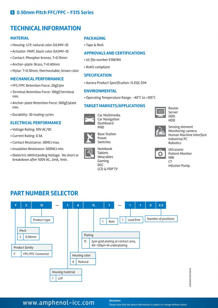 Amphenol F31S series technical document page 2