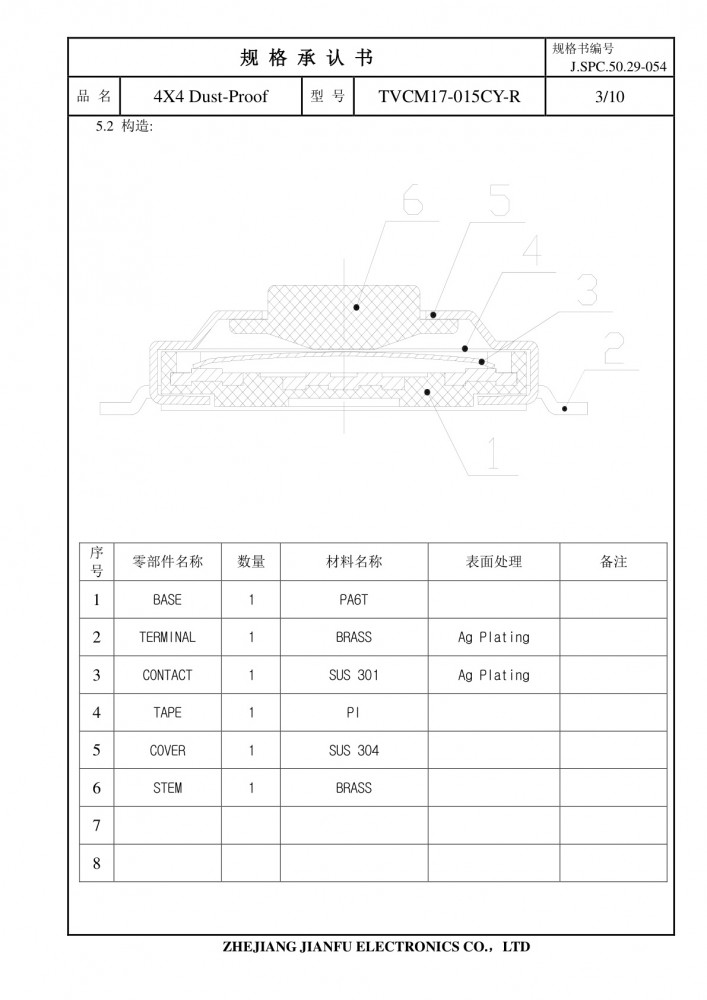 TVCM17-015CY-R specification page 4